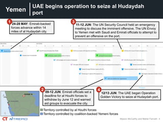2018 06-12 CTP Update and Assessment | PPT