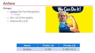 Kaggle Google Landmark recognition | PPT