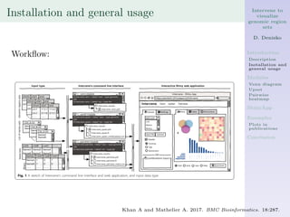Intervene: a tool for intersection and visualization of multiple gene or genomic region sets | PPT