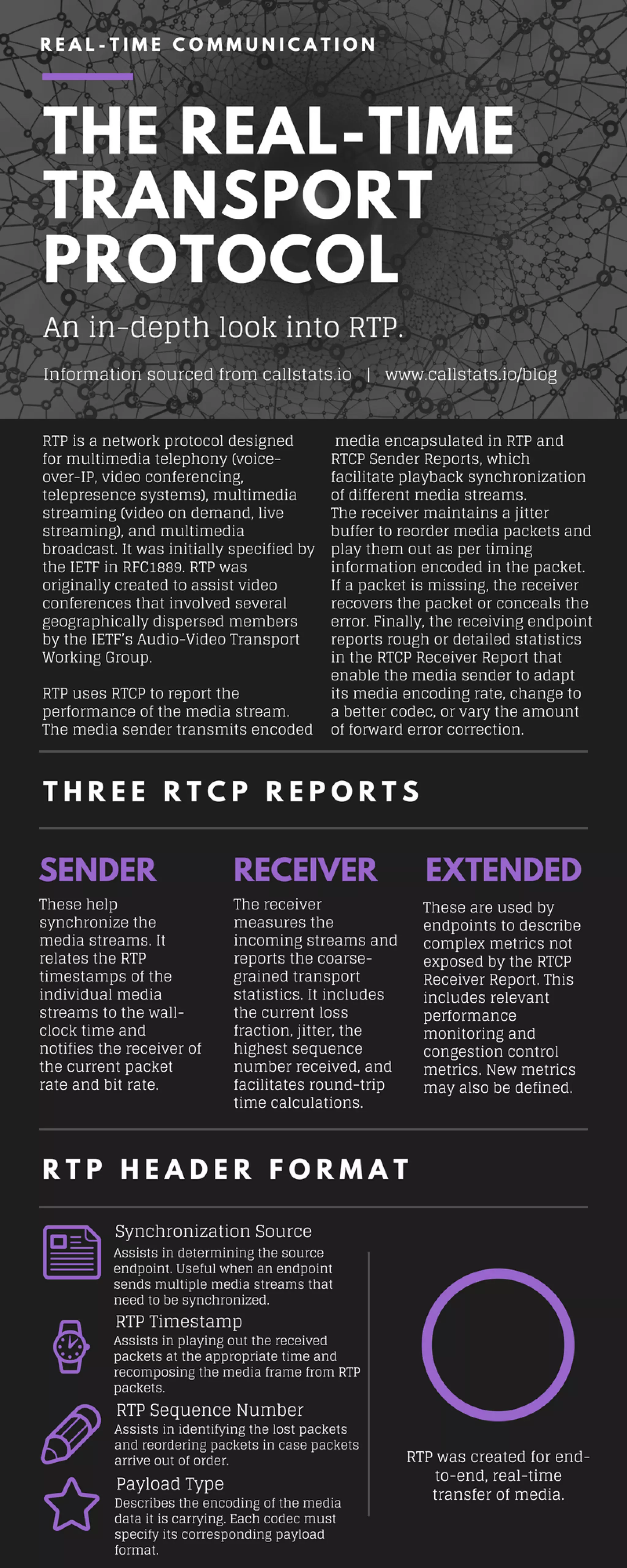 A Clear Summary of the Real-time Transport Protocol in 2 Minutes | PDF