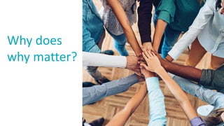 Clarity First: Purpose and Priorities | PDF