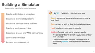 WRENCH: Workflow Management System Simulation Workbench | PDF
