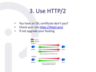 10 things to do to speed up your site | PPT
