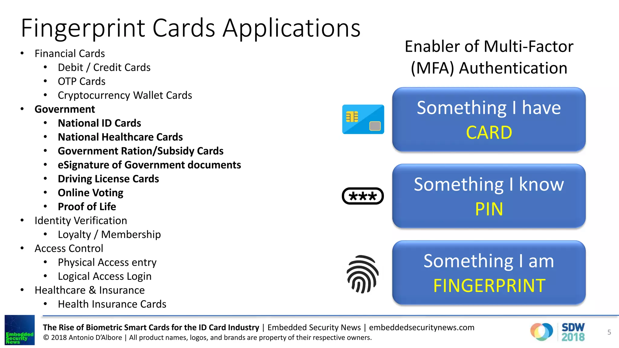 The Rise of Biometric Smart Cards for the ID Card Industry | PDF