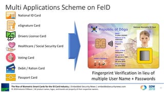 The Rise of Biometric Smart Cards for the ID Card Industry | PDF