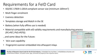 The Rise of Biometric Smart Cards for the ID Card Industry | PDF