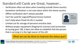 The Rise of Biometric Smart Cards for the ID Card Industry | PDF