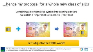 The Rise of Biometric Smart Cards for the ID Card Industry | PDF