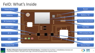 The Rise of Biometric Smart Cards for the ID Card Industry | PDF