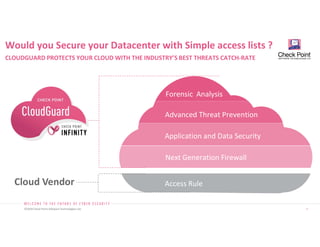 2018 06 Presentation Cloudguard IaaS de Checkpoint | PPT