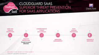 2018 06 Presentation Cloudguard SaaS de Checkpoint | PDF