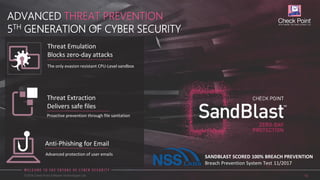 2018 06 Presentation Cloudguard SaaS de Checkpoint | PDF
