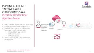 2018 06 Presentation Cloudguard SaaS de Checkpoint | PDF