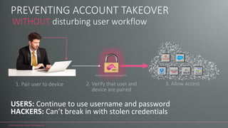 2018 06 Presentation Cloudguard SaaS de Checkpoint | PDF