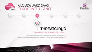 2018 06 Presentation Cloudguard SaaS de Checkpoint | PPT