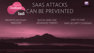 2018 06 Presentation Cloudguard SaaS de Checkpoint | PDF