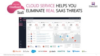 2018 06 Presentation Cloudguard SaaS de Checkpoint | PDF
