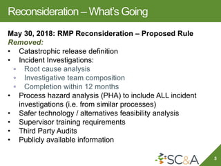 Risk Management Plan Changes | PDF