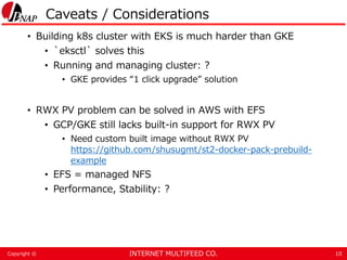 StackStorm on AWS EKS demo | PPT
