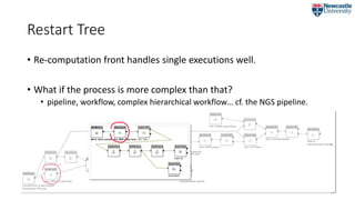 Provenance Annotation and Analysis to Support Process Re-Computation | PPT