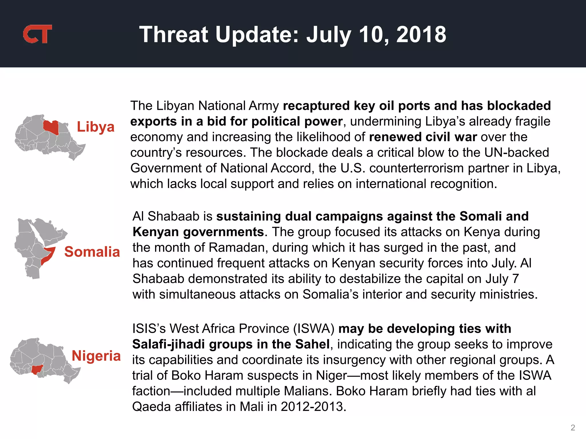 2018 07-10 CTP Update and Assessment | PPT