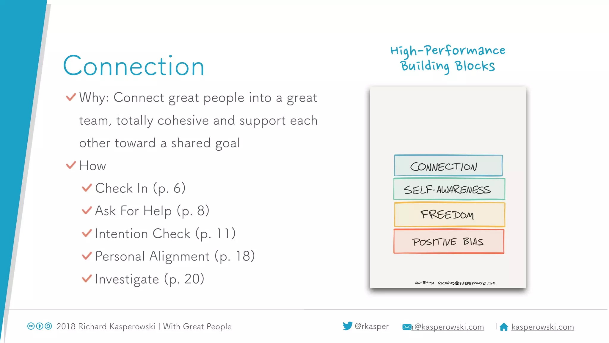 Harvard CSCI S-71 Agile Software Development - - High-Performance Teams: Core Protocols for ...