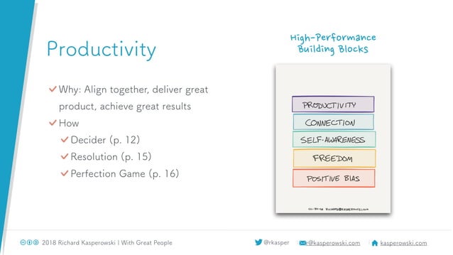 Harvard CSCI S-71 Agile Software Development - - High-Performance Teams ...
