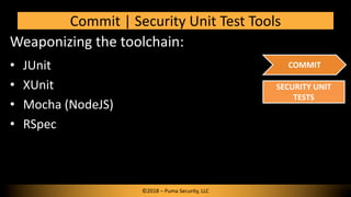 Weaponizing Your DevOps Pipeline | PPT