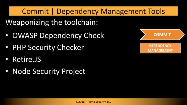 Weaponizing Your DevOps Pipeline | PPT