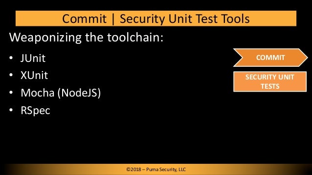 Weaponizing Your DevOps Pipeline