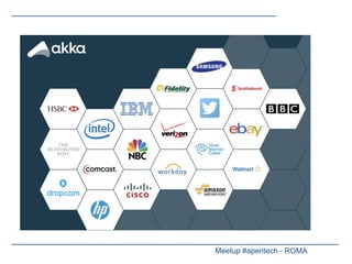 2018 07-11 - kafka integration patterns | PPT