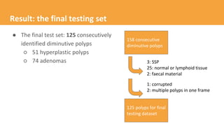 Real-time differentiation of adenomatous and hyperplastic diminutive ...