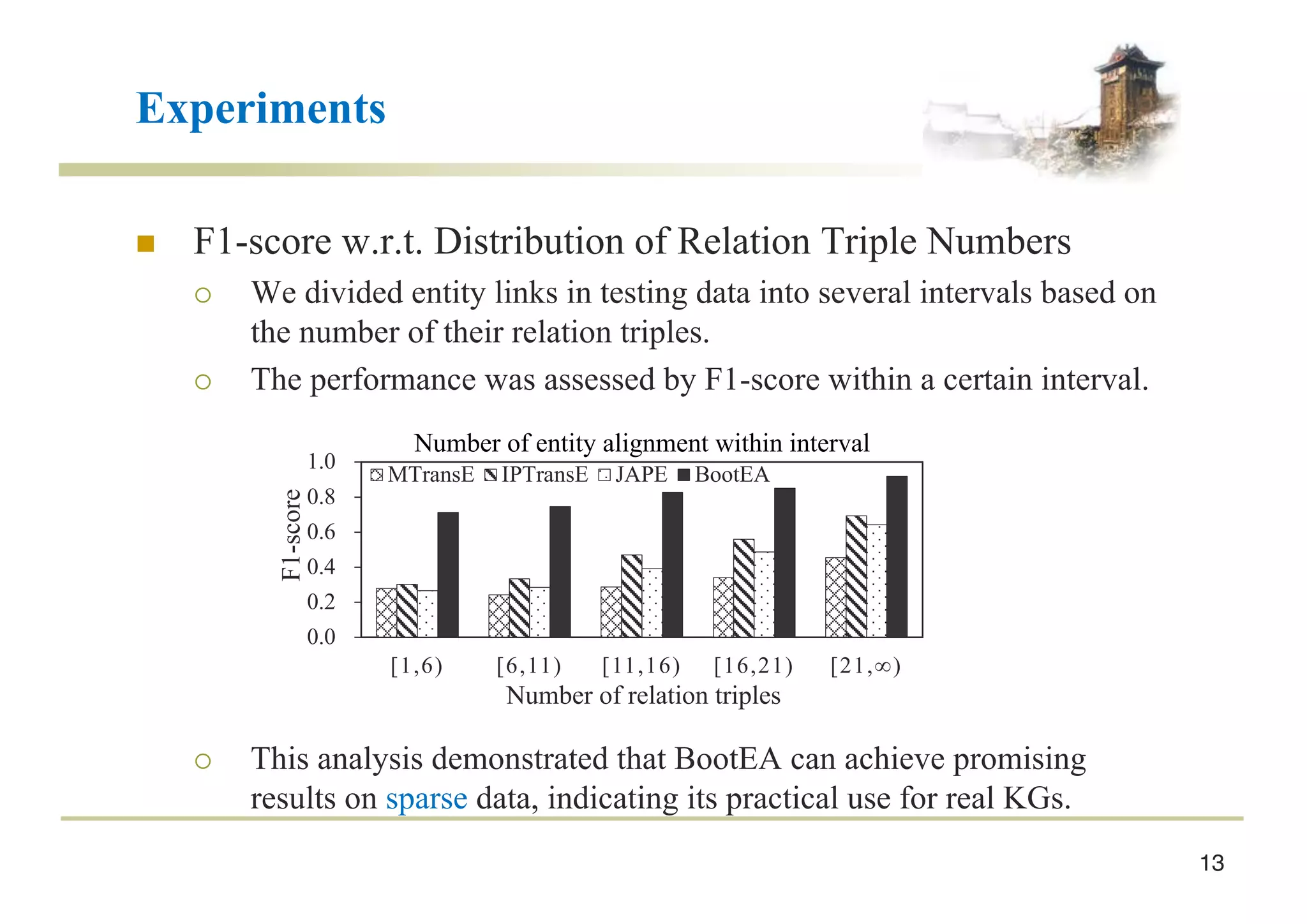 Bootstrapping Entity Alignment with Knowledge Graph Embedding | PPT | Free download