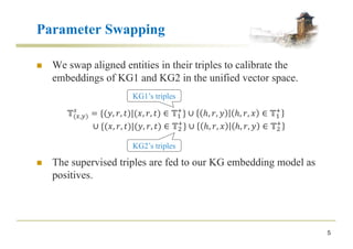 Bootstrapping Entity Alignment with Knowledge Graph Embedding | PPT | Free download