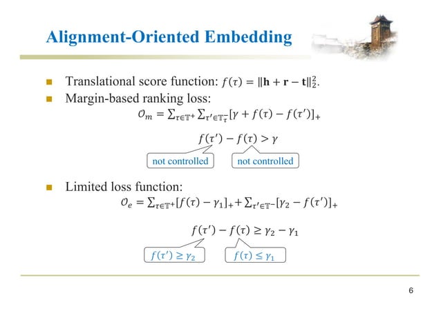 Bootstrapping Entity Alignment with Knowledge Graph Embedding | PPT