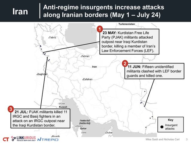 2018 07-24 CTP Update and Assessment | PPT