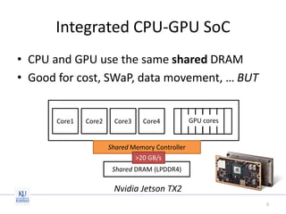 Protecting Real-Time GPU Kernels in Integrated CPU-GPU SoC Platforms | PPT