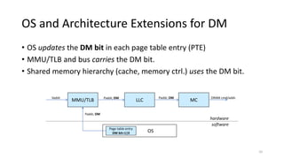 Deterministic Memory Abstraction and Supporting Multicore System Architecture | PDF
