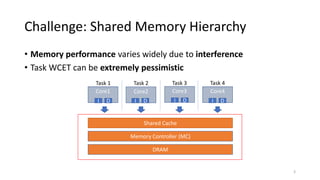 Deterministic Memory Abstraction and Supporting Multicore System Architecture | PDF