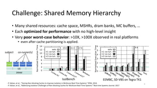 Deterministic Memory Abstraction and Supporting Multicore System Architecture | PDF