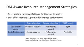 Deterministic Memory Abstraction and Supporting Multicore System Architecture | PDF