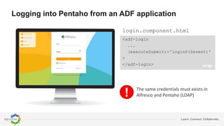 Alfresco DevCon 2018 - Embedding Pentaho dashboards into an Alfresco ...