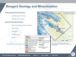Zinc One Corporate Presentation | PPT