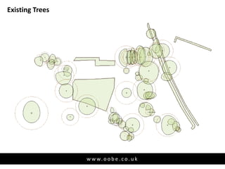 GRUG 2.0 7 OOBE BIM for landscape 20180809 | PPTX | Civil Engineering ...