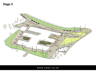 GRUG 2.0 7 OOBE BIM for landscape 20180809 | PPTX | Civil Engineering ...