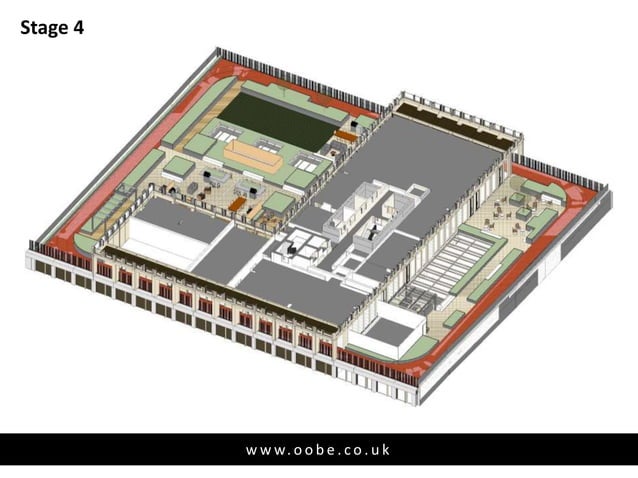GRUG 2.0 7 OOBE BIM for landscape 20180809 | PPTX | Civil Engineering ...
