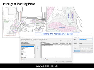 GRUG 2.0 7 OOBE BIM for landscape 20180809 | PPTX | Civil Engineering ...