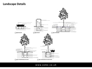 GRUG 2.0 7 OOBE BIM for landscape 20180809 | PPTX | Civil Engineering ...