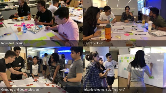 MIT HMS Healthcare Innovation Bootcamp: Ideation Workshop | PPT
