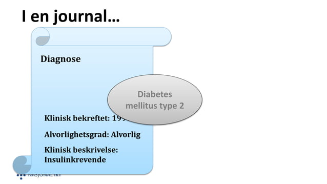 Terminologi og informasjonsmodeller | PPT